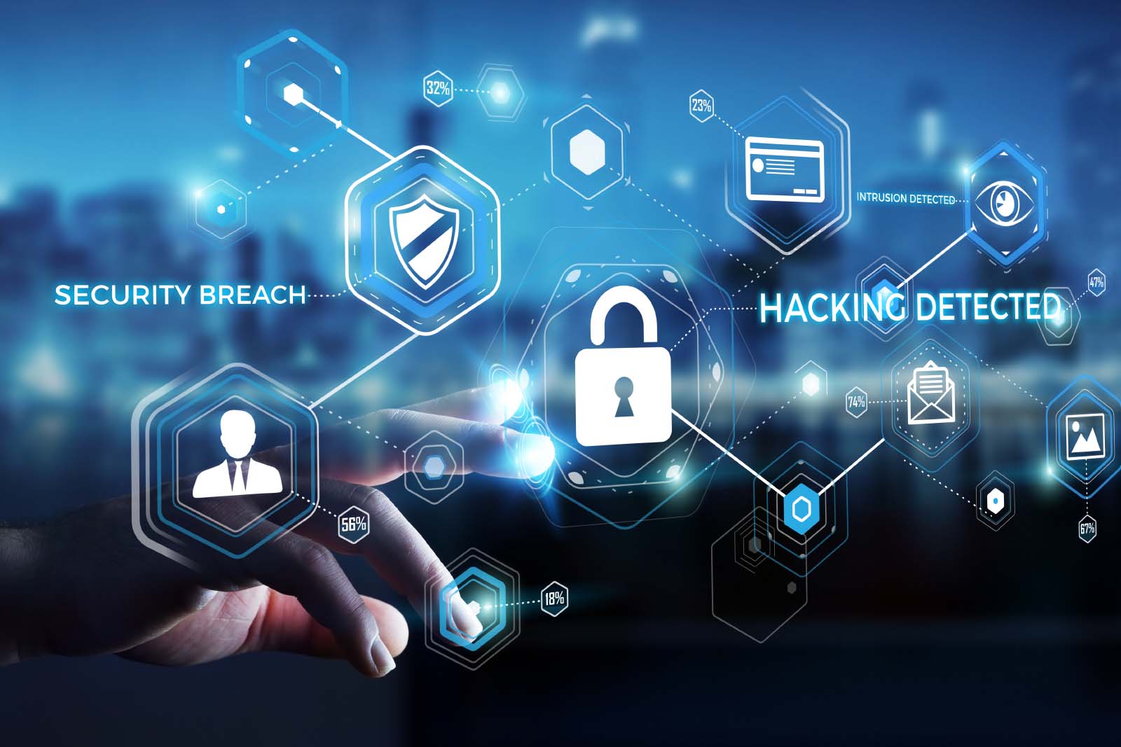 Security Operations Centre | Pentesec